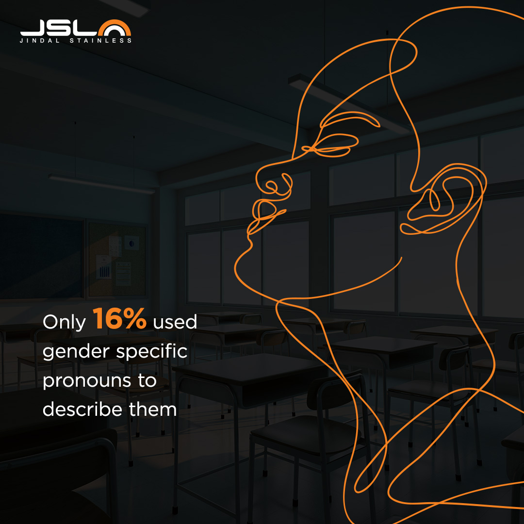 Gender Equality at Work: Insights from Jindal Stainless