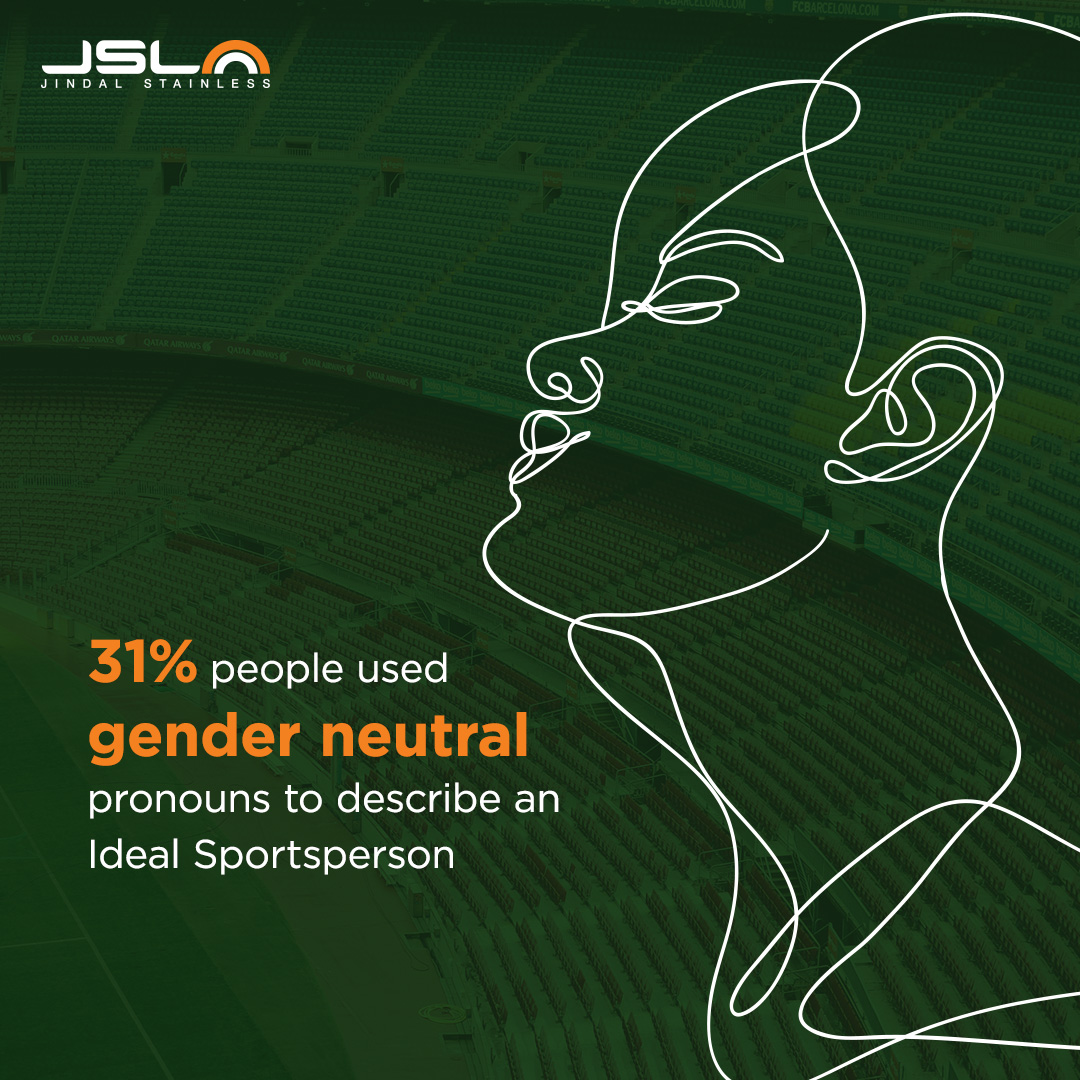 Gender Equality at Work: Insights from Jindal Stainless